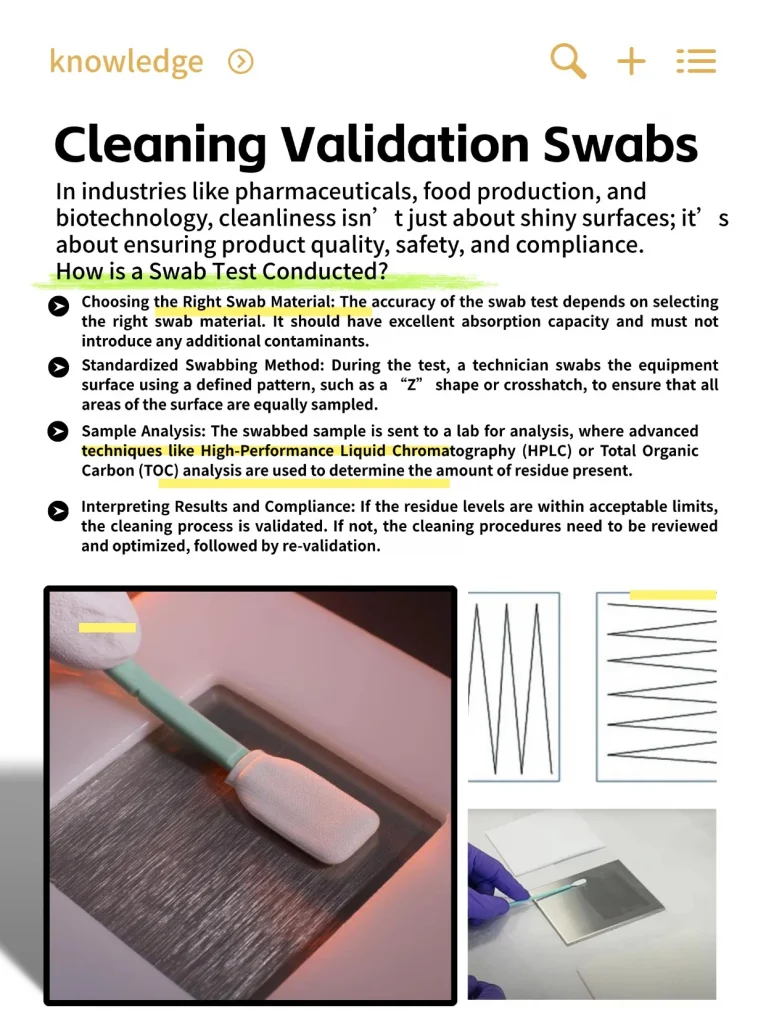 Sampling Swabs Archives Cleanroom Swab Supplier