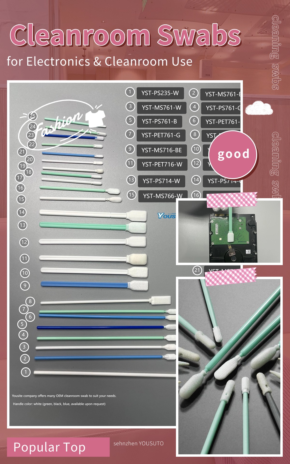 Why Regular Cotton Swabs Are Not Lint-Free and the Superiority of ...